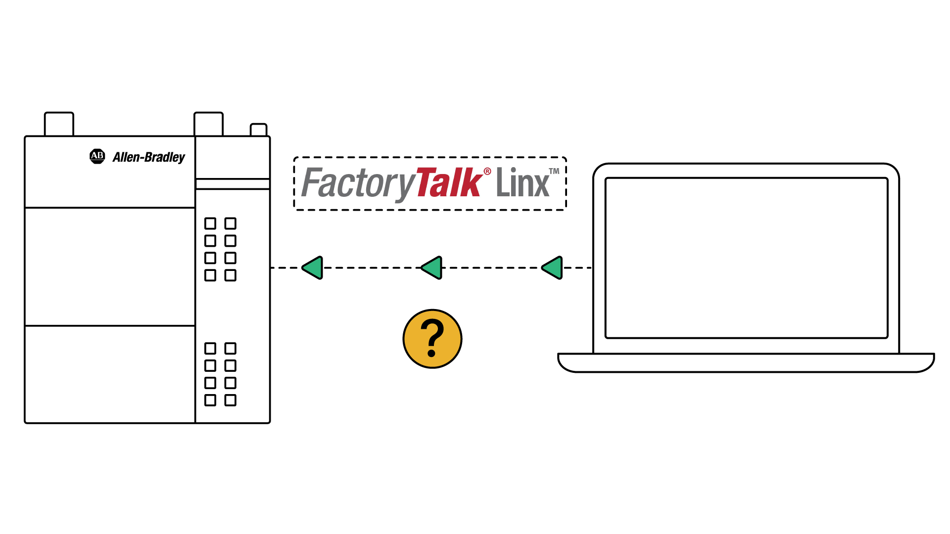 Quick Fix Allen-Bradley PLC Communication Errors - RealPars